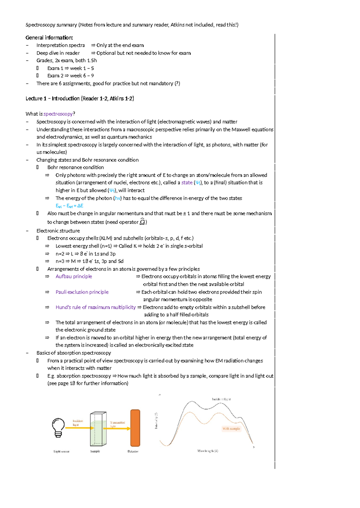 Summary spectroscopy - General information: − Interpretation spectra ...