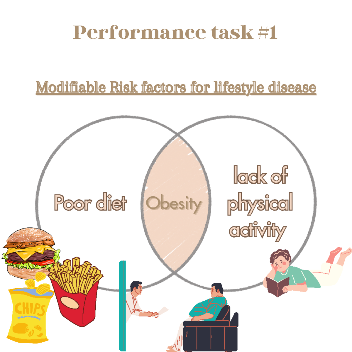 PT#1 Delacruz - performance task - Pagbasa at Pagsusuri ng Iba't Ibang ...
