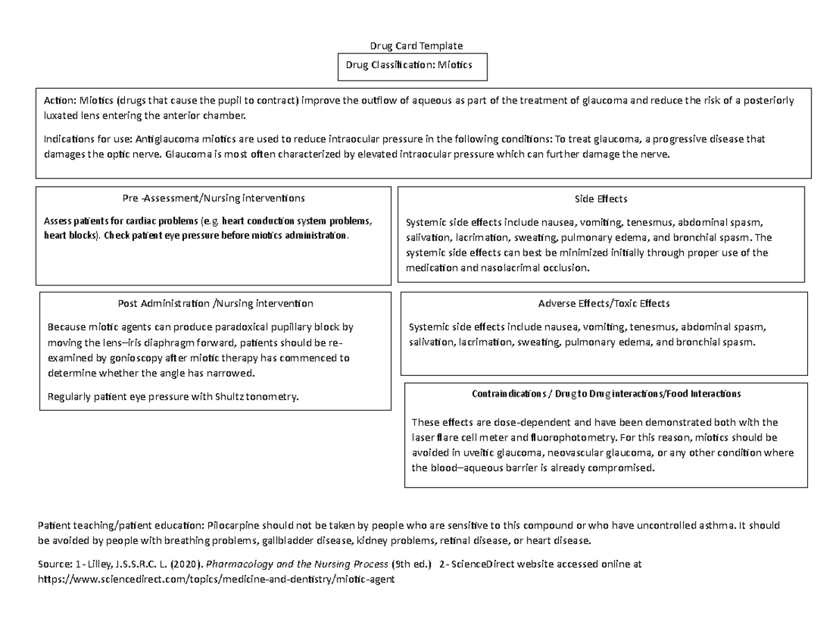 Miotics - Drug information - Drug Card Template Patient teaching ...
