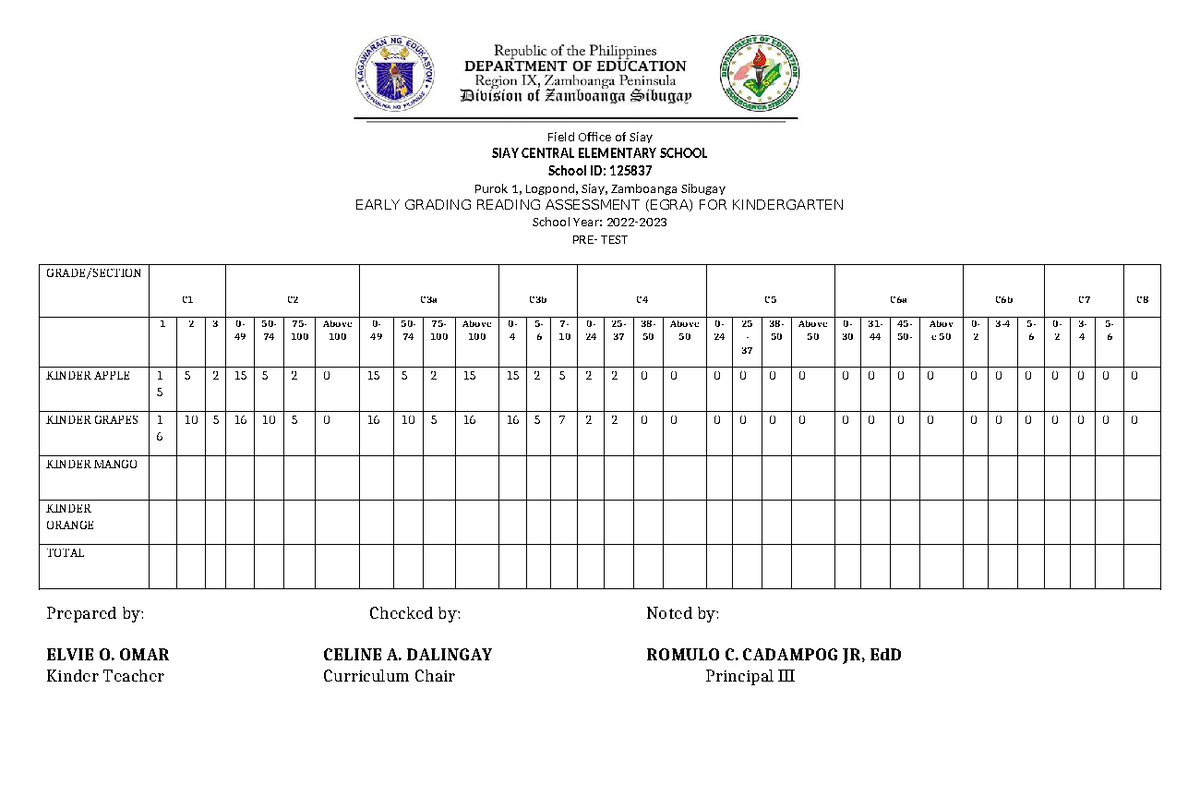 Early Grading Reading Assessment (EGRA) FOR Kindergarten - Field Office ...