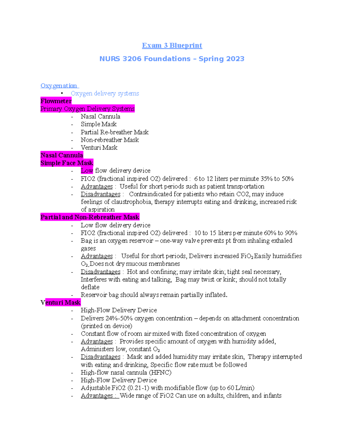 Exam 3 detailed blueprint Spring 2022 (2)1 - Exam 3 Blueprint NURS 3206 ...