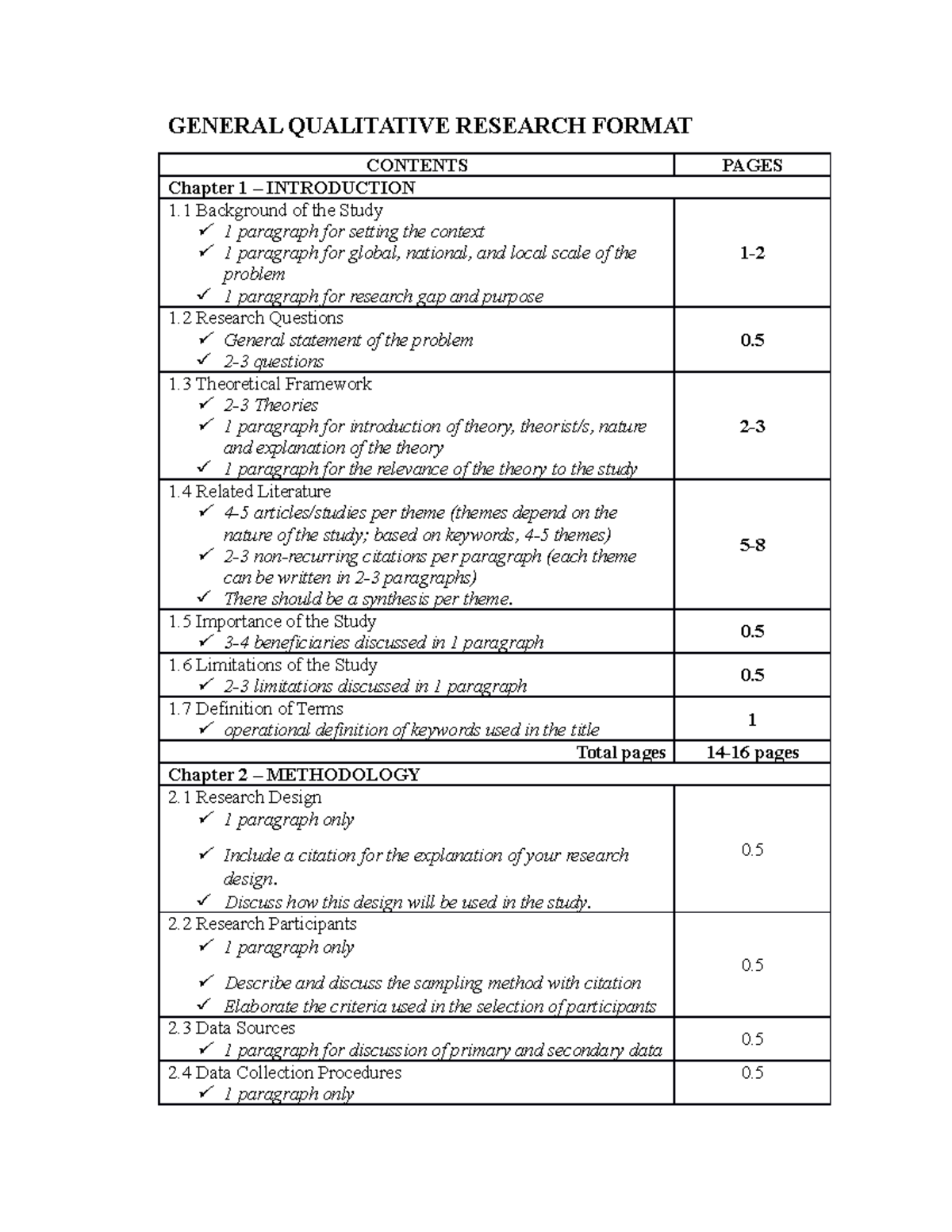 APP3 - Yes, posted to view the article - GENERAL QUALITATIVE RESEARCH ...