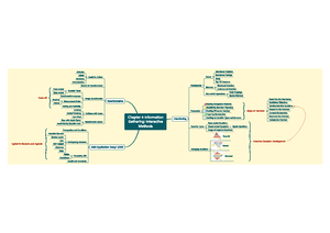 Chapter 09 Process Specifications and Structured Decisions - System ...