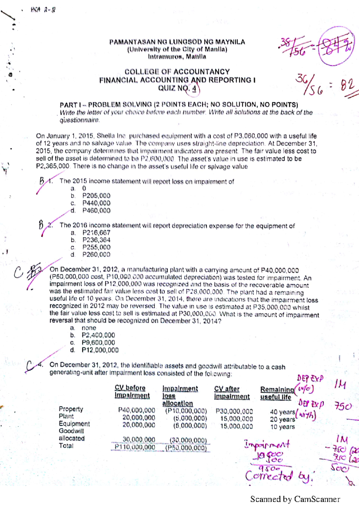Int Acc I Q4 - PPE impairment and revaluation - Intermediate Accounting - Studocu