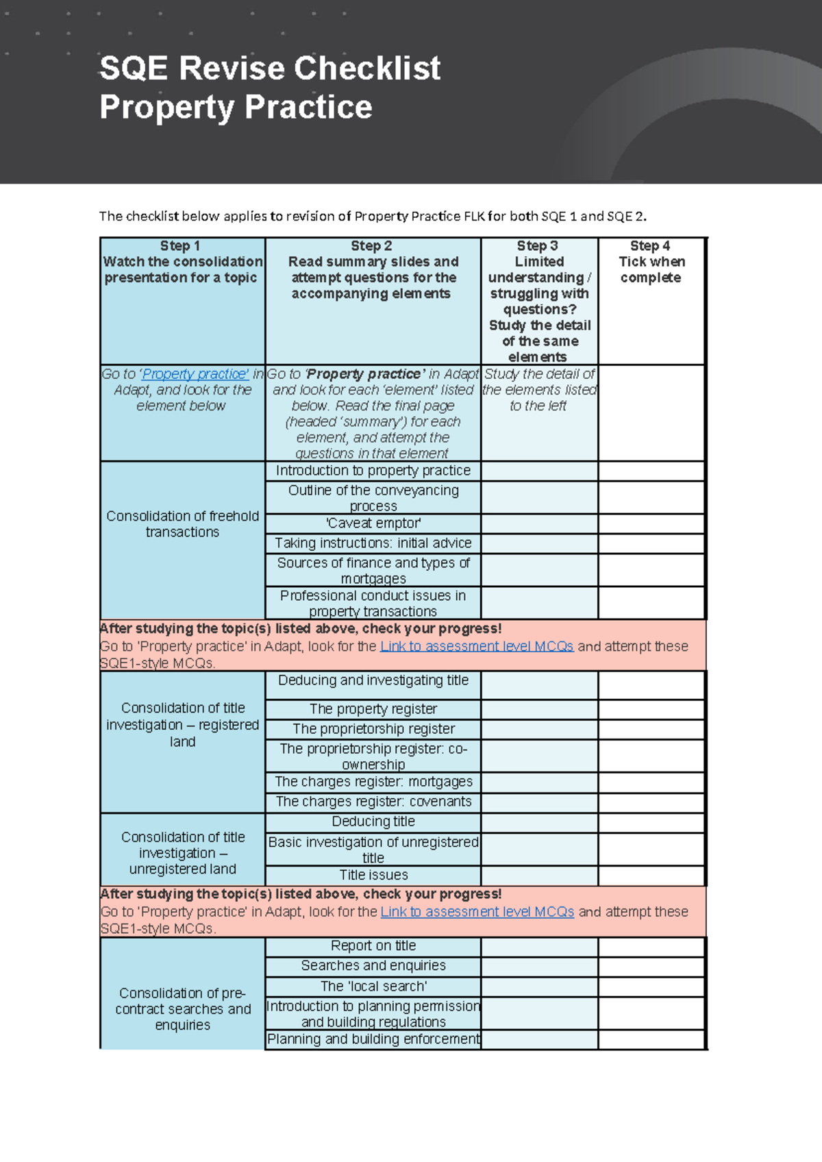 SQE Revise Checklist - Property practice - SQE Revise Checklist Property Practice The checklist ...