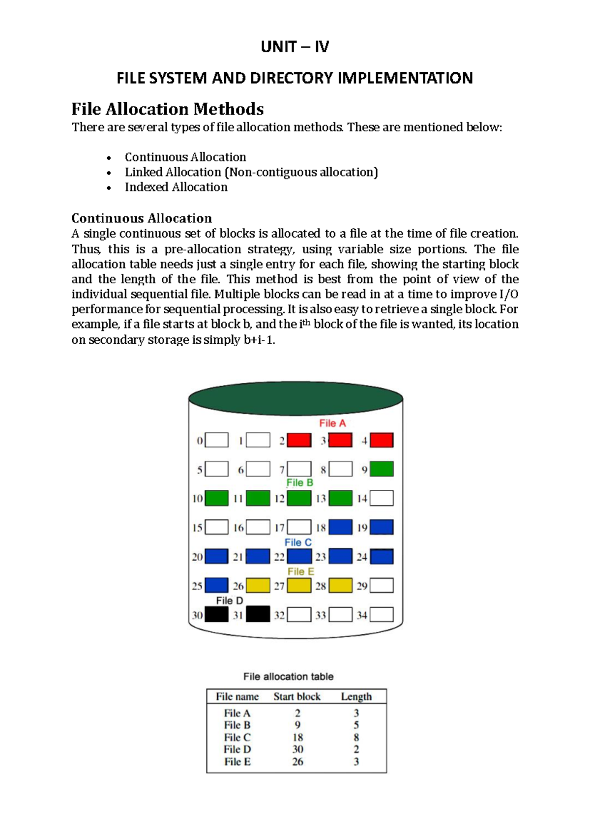 Unit-4 OS - OS NOTES - UNIT – IV FILE SYSTEM AND DIRECTORY ...