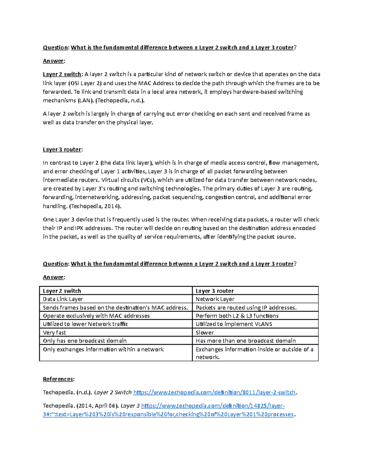 Learning Journal Unit 5A - CS 2204 - UoPeople - Studocu