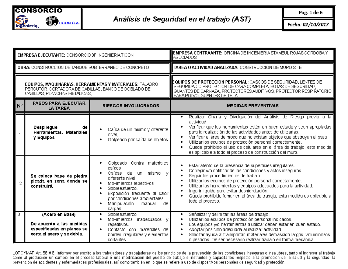 Ast Constrccion de Muro - Análisis de Seguridad en el trabajo (AST ...