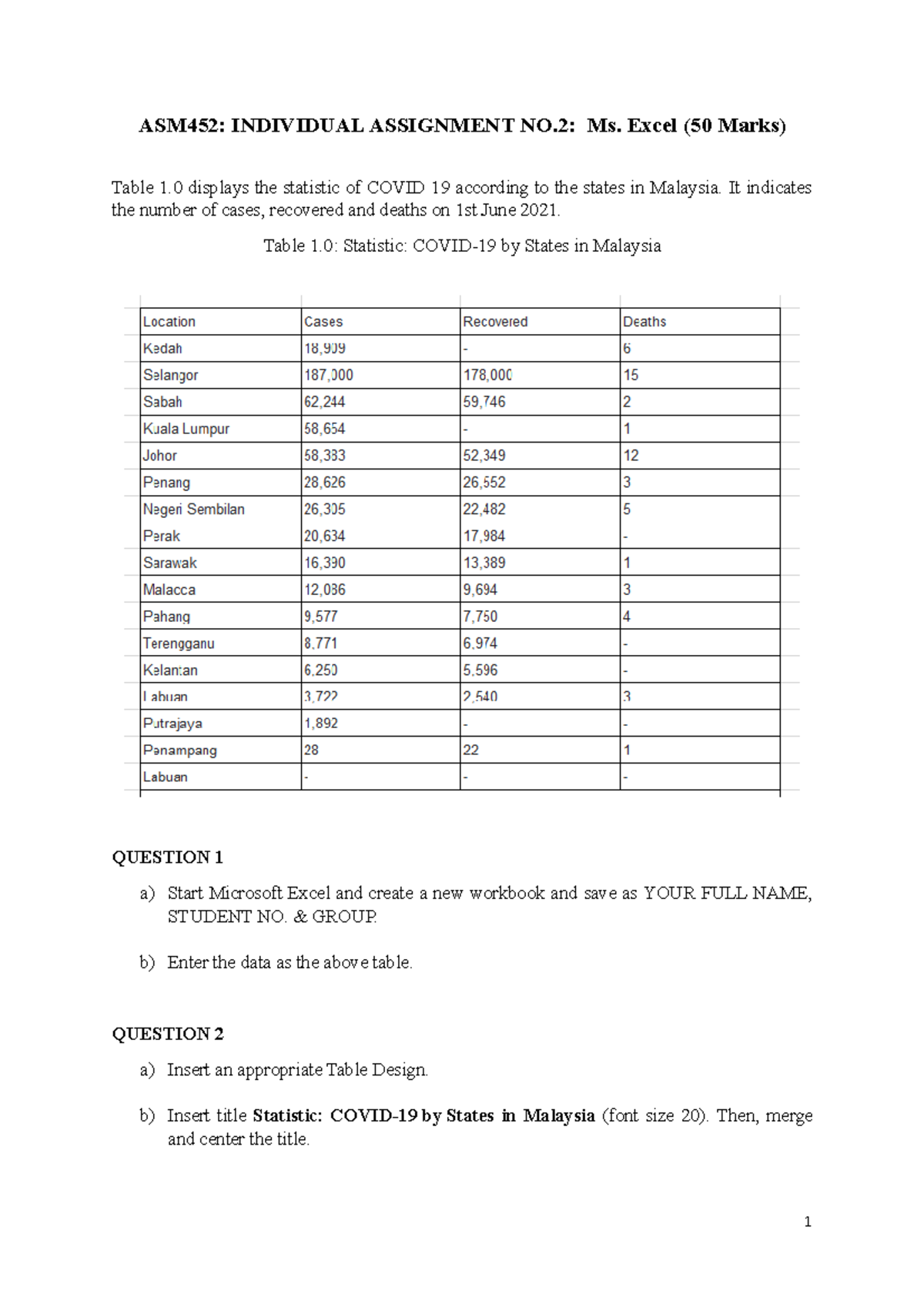 Individual Assignment Excel Questions Hands On Test Asm452 Individual Assignment No Ms