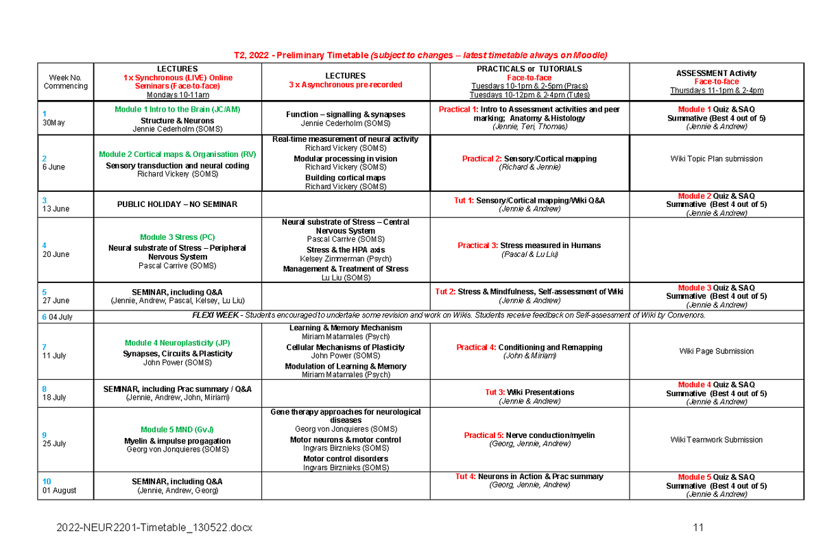 2022-NEUR2201-Timetable 130522 - Commencing LECTURES 1 x Synchronous ...