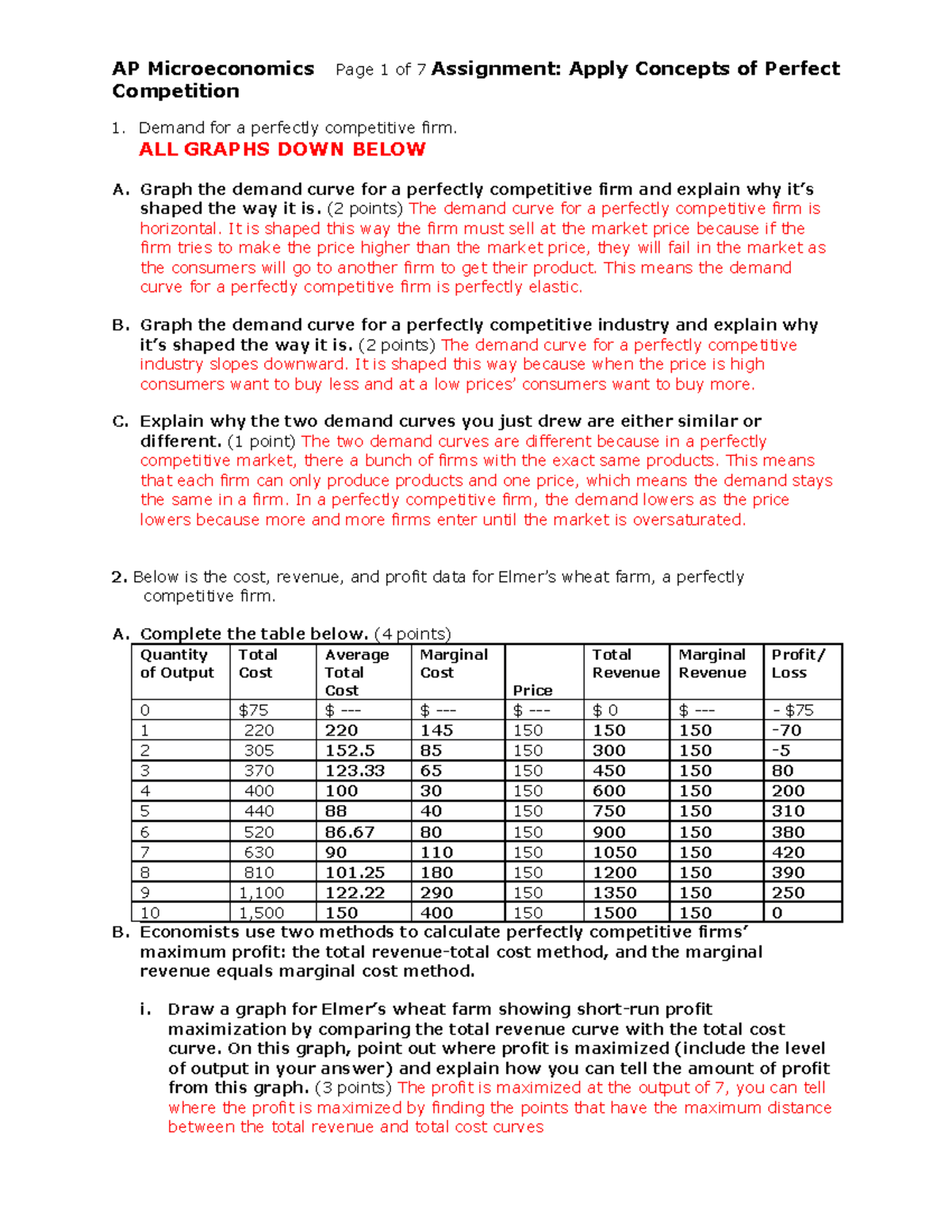 Concepts of perfect competition - Competition Demand for a perfectly ...
