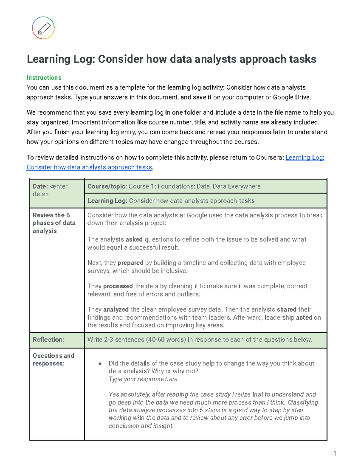 Learning Log Template Consider-how-data-analysts-approach-tasks ...
