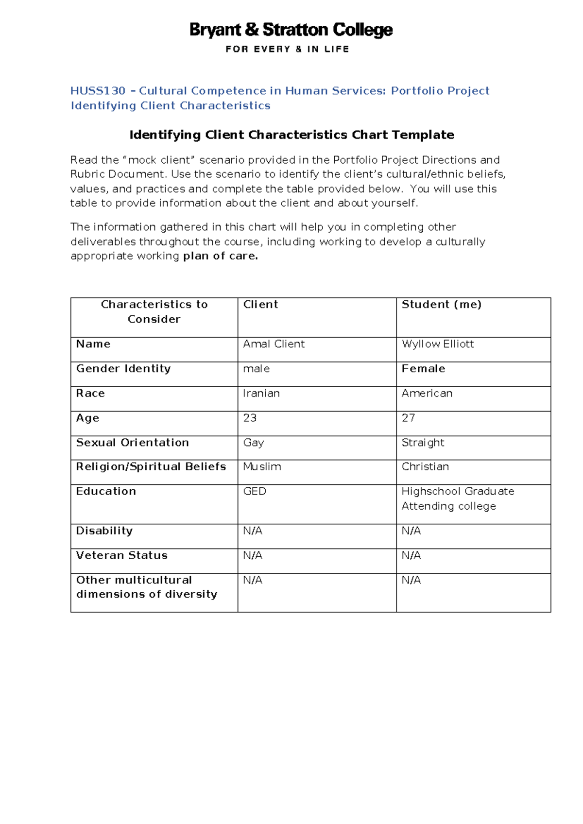 HUSS130 - Identifying Characteristics Chart - HUSS130 – Cultural ...