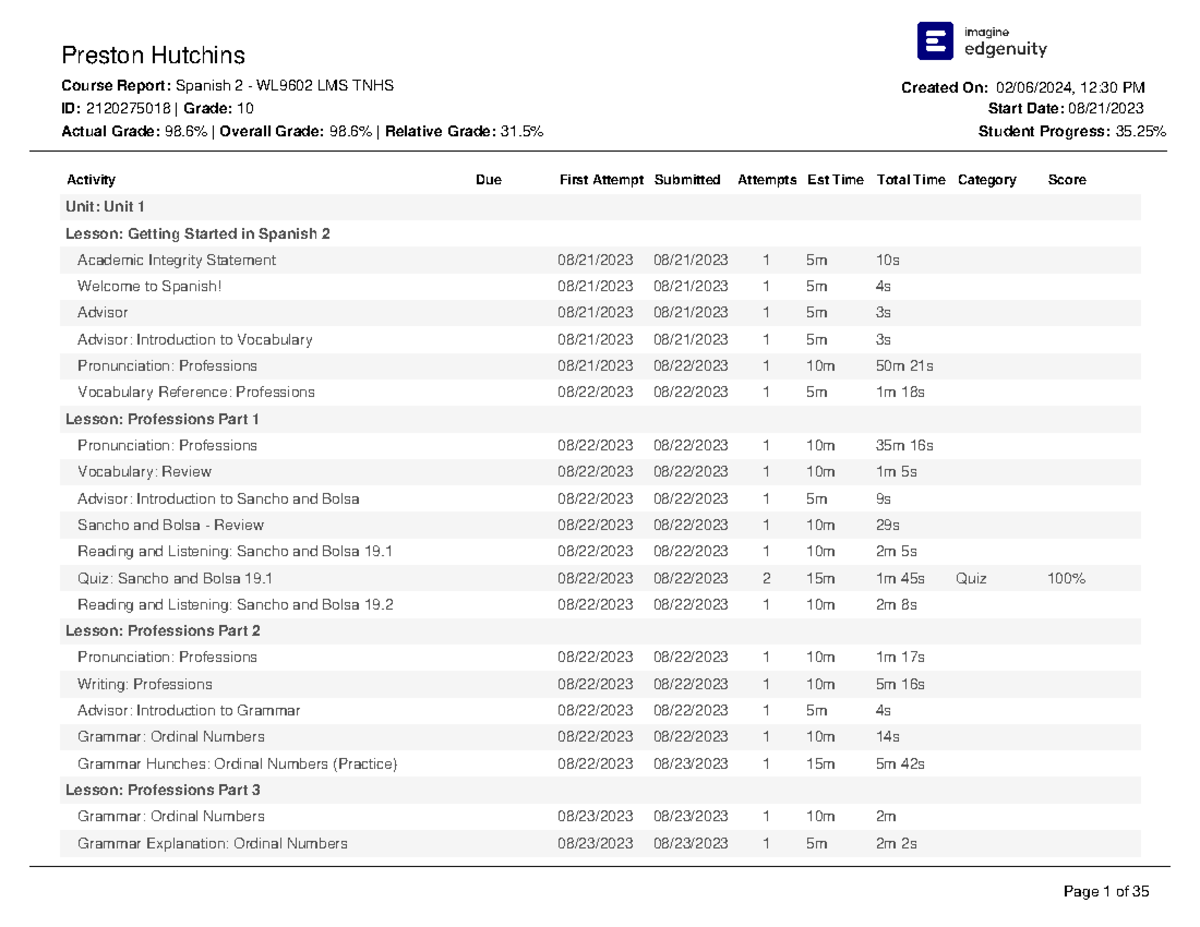 Course Report 02 06 2024 Hutchins Preston Spanish 2-WL9602 Lmstnhs ...