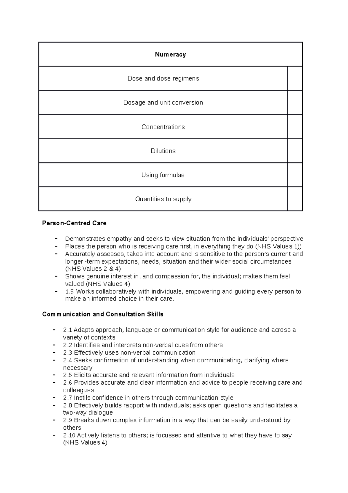 Oriel information - Numeracy Dose and dose regimens Dosage and unit ...