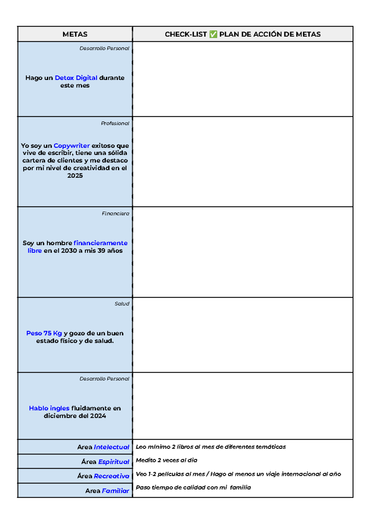 Seguimiento DE Metas (check-list) - METAS CHECK-LIST PLAN DE ACCIÓN DE ...