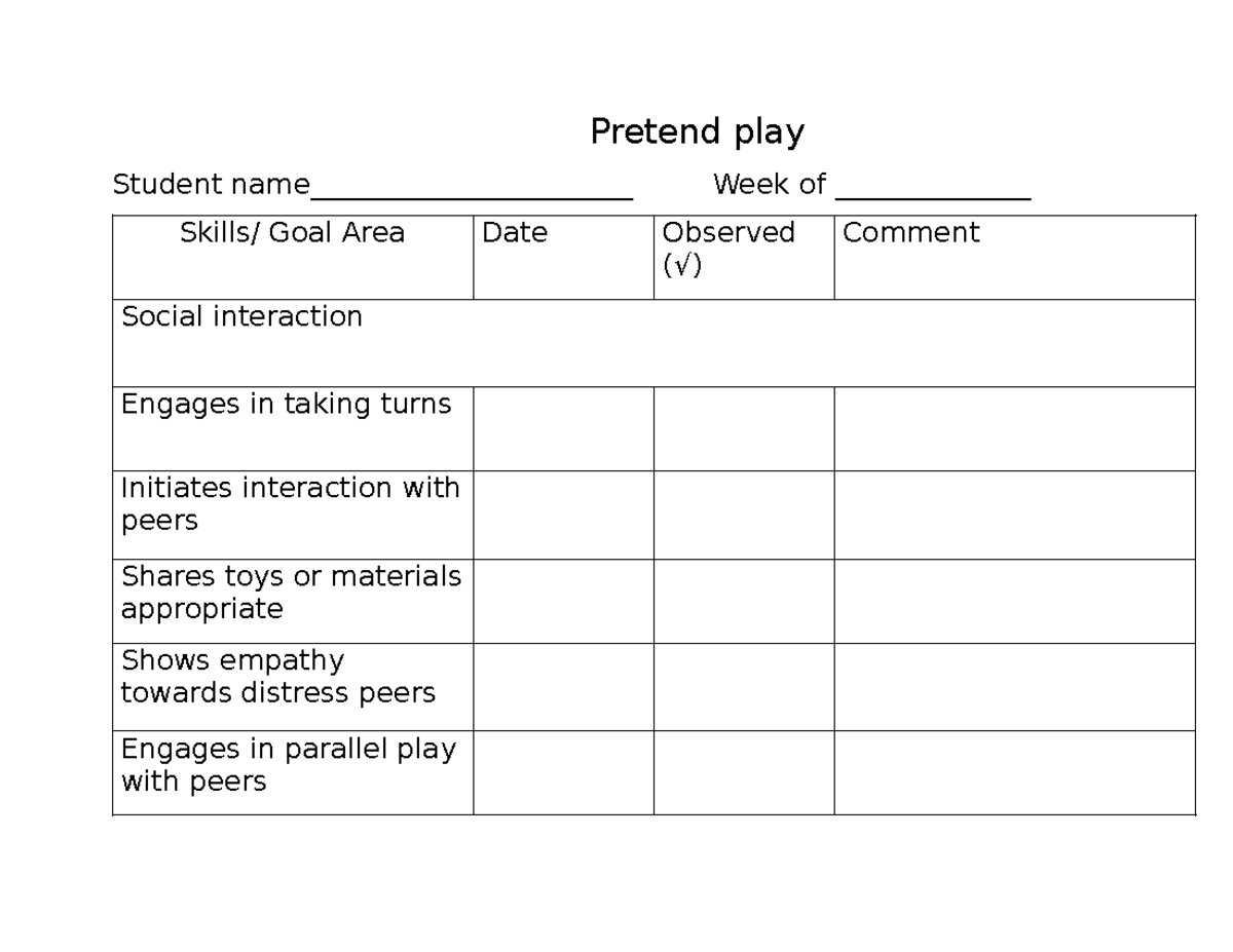 Pretend play data - Example of data collection - SPD-500 - Pretend play ...