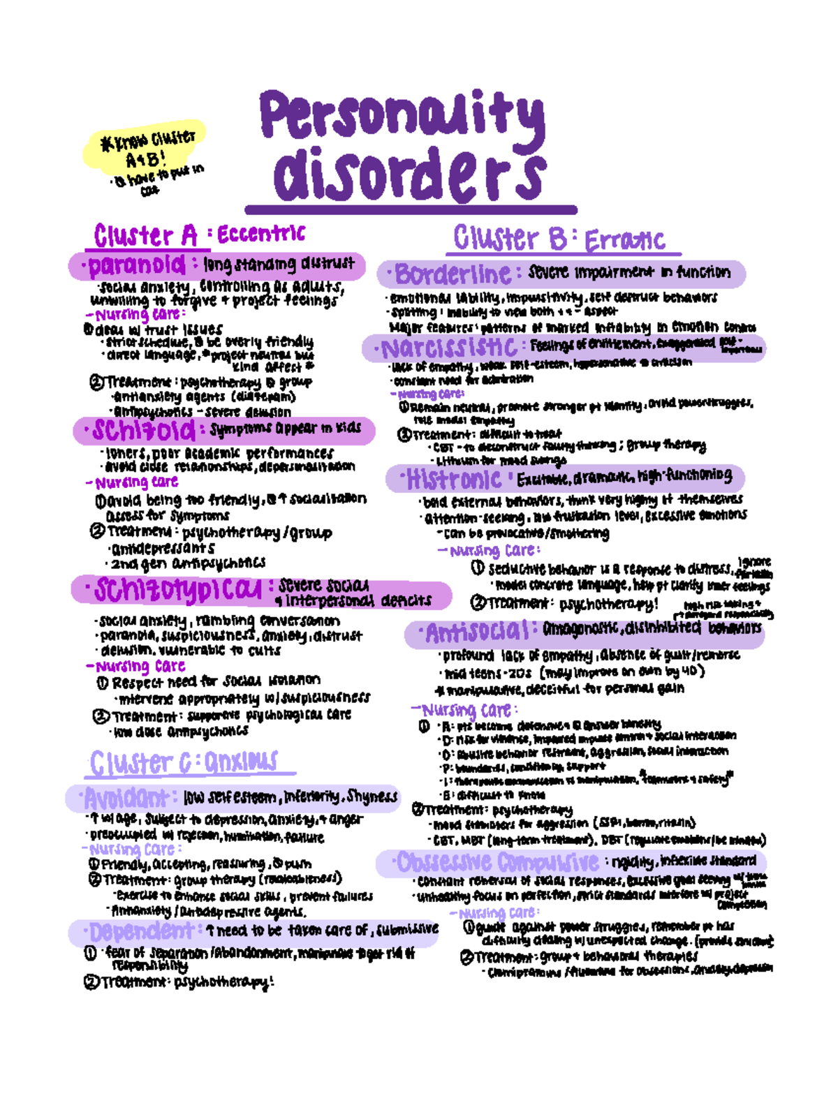 Exam 3, mental health - Know Personality cluster ATB on disorders ...