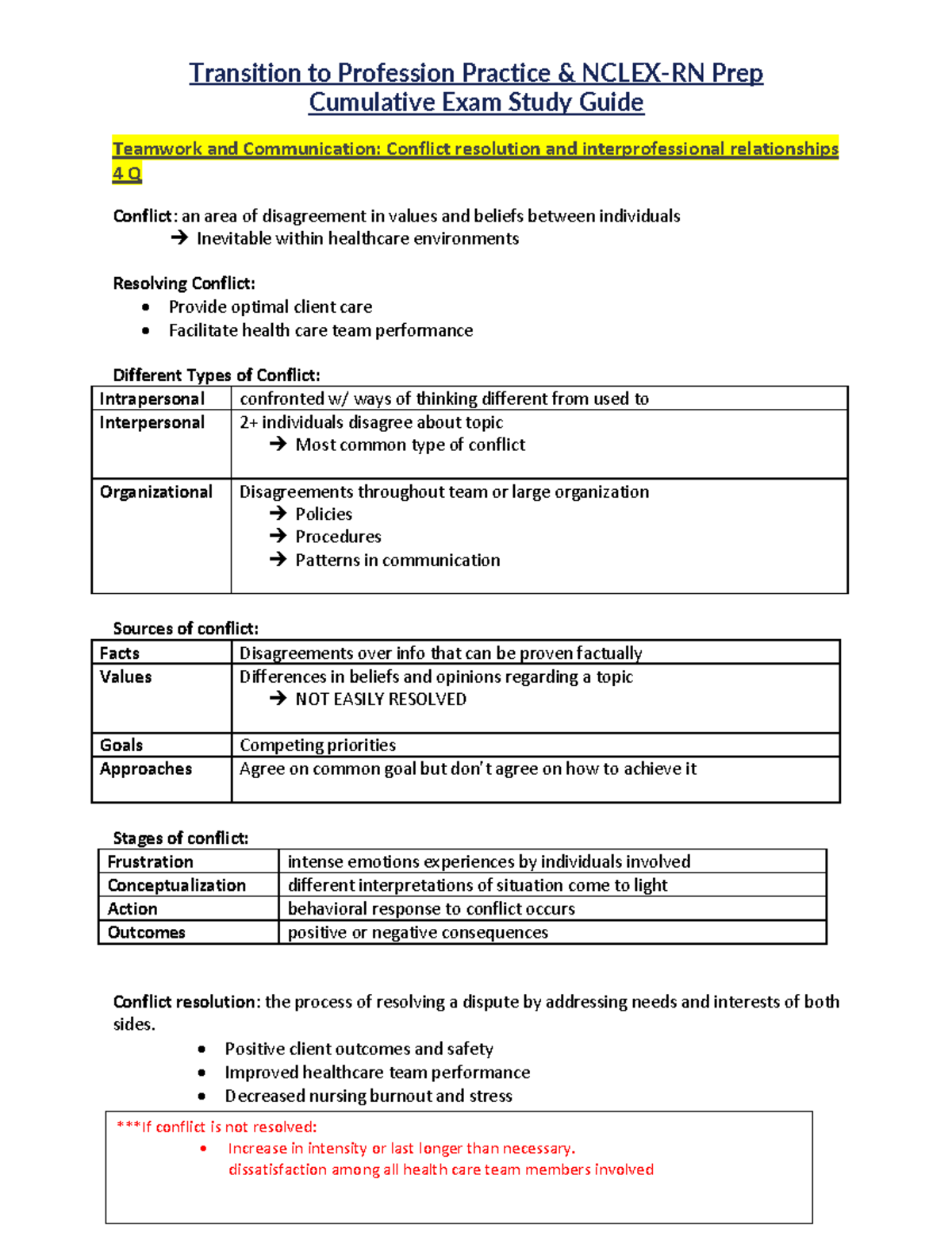 Trans 1 - STUDYGUIDE - Transition to Profession Practice & NCLEX-RN ...