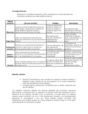Proyecto integrador etapa 1 - Dibujo y Diseño Asistido por Computadora ...