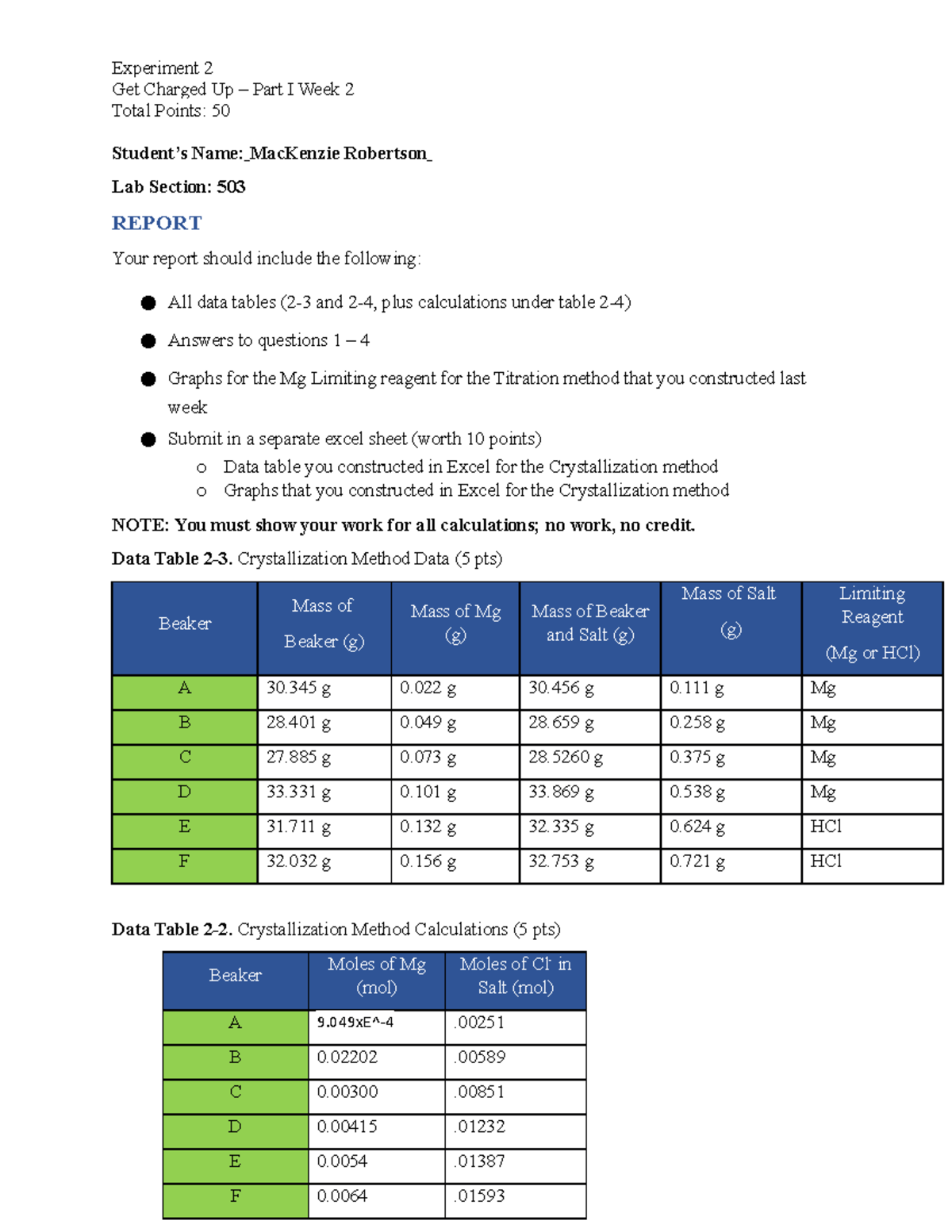 CHEM+109+Exp - Get charged up Part 1 week 2 - Get Charged Up – Part I ...