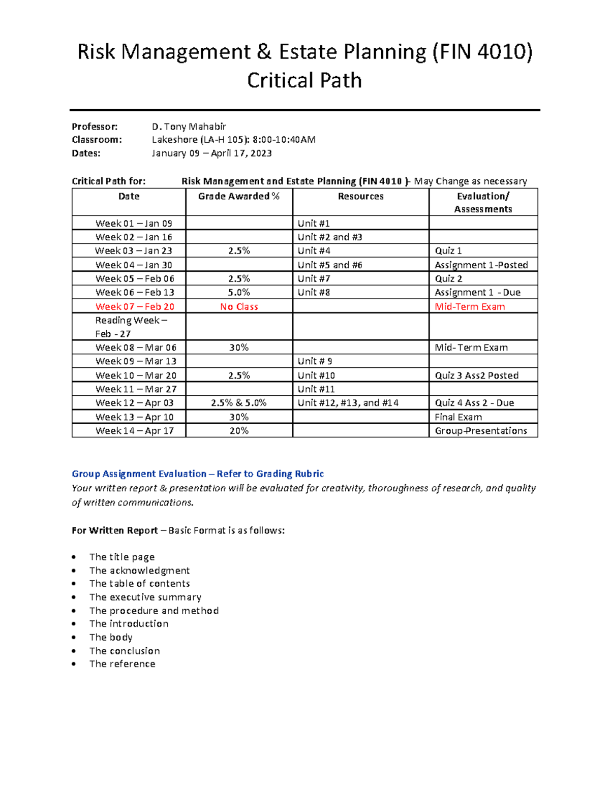 FIN 4010 Critical Path and Rubric - Risk Management & Estate Planning ...