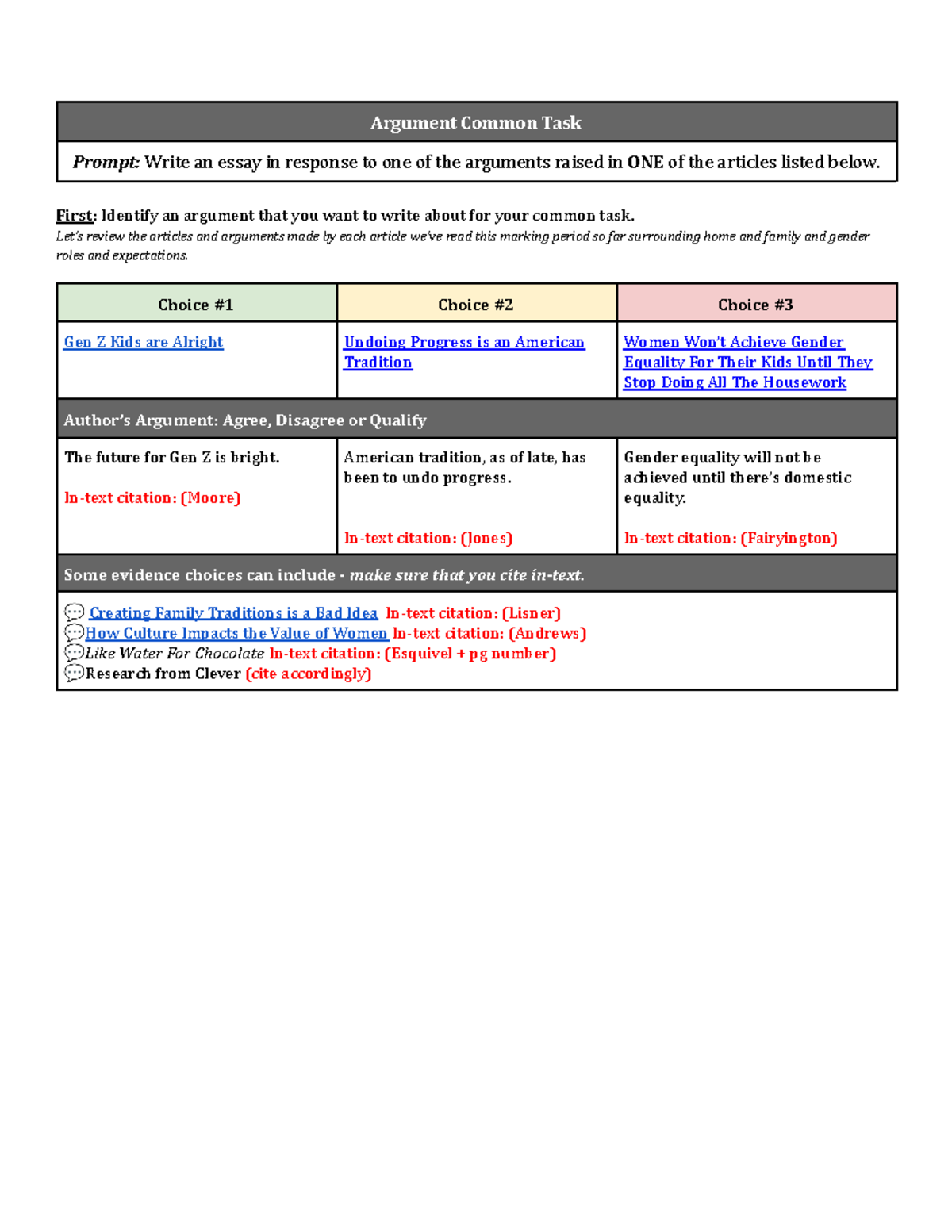 Argument CT Argument Review - Argument Common Task Prompt: Write an ...