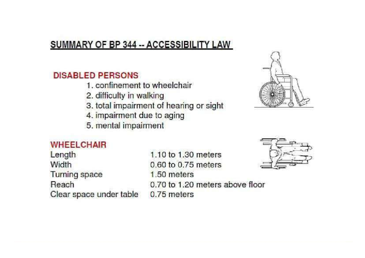Bp344 summary - SUMMARY OF BP 344 ACCESSIBILITY LAW DISABLED PERSONS 1 ...