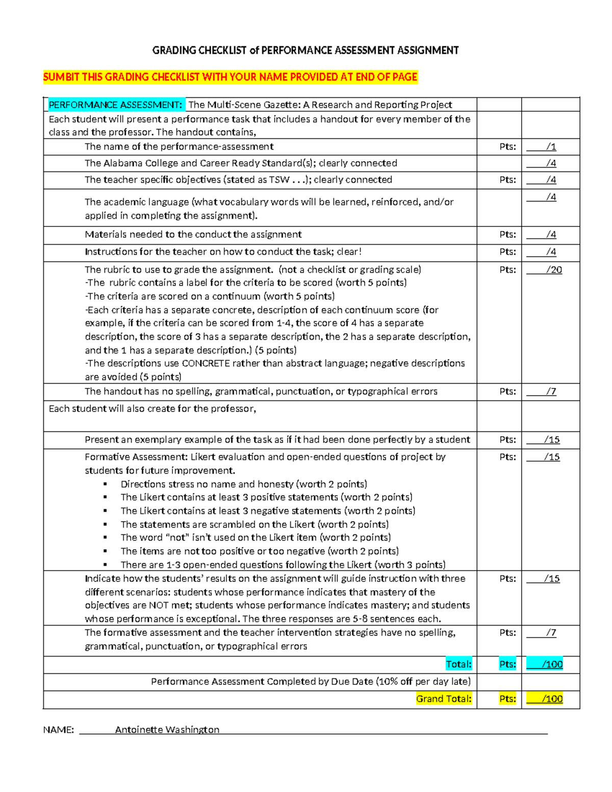 AWashington Grading Checklist Performance Assessement - GRADING ...