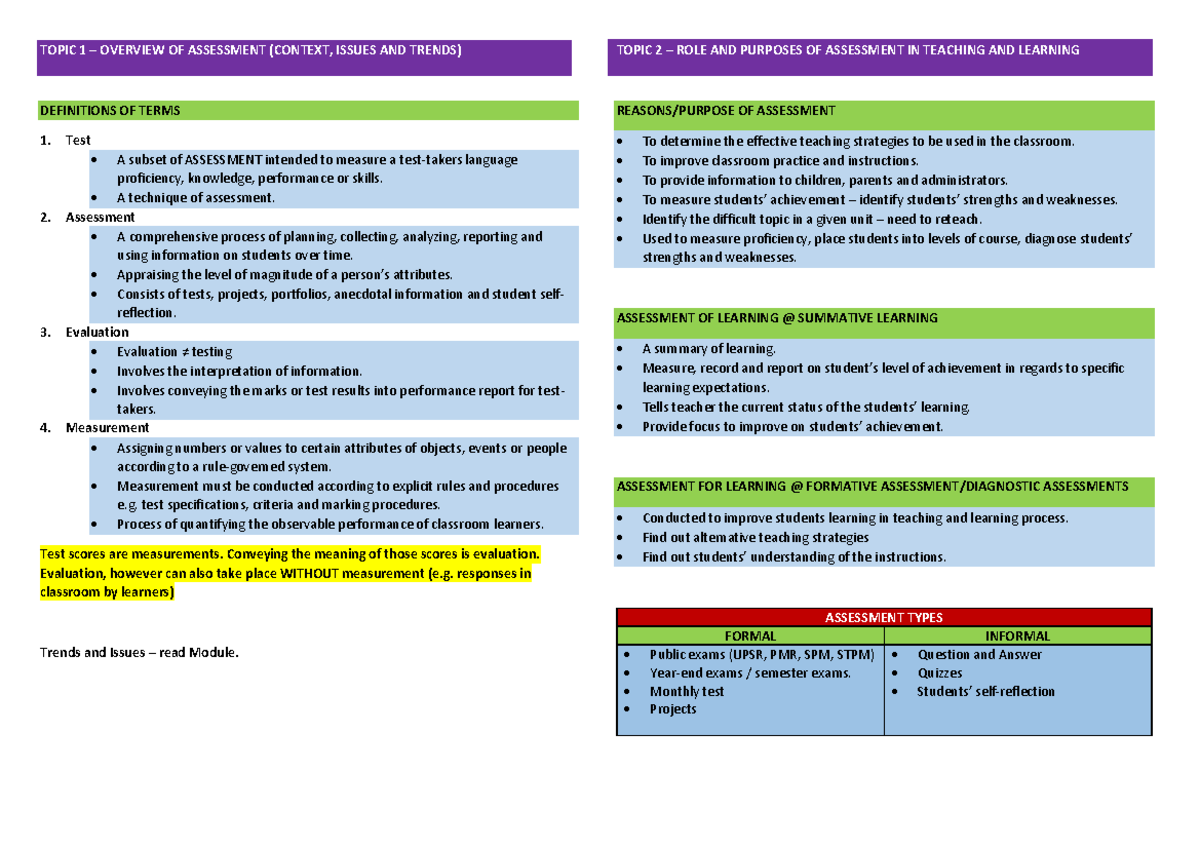 Language assessments TSL3123notes - TOPIC 1 – OVERVIEW OF ASSESSMENT ...