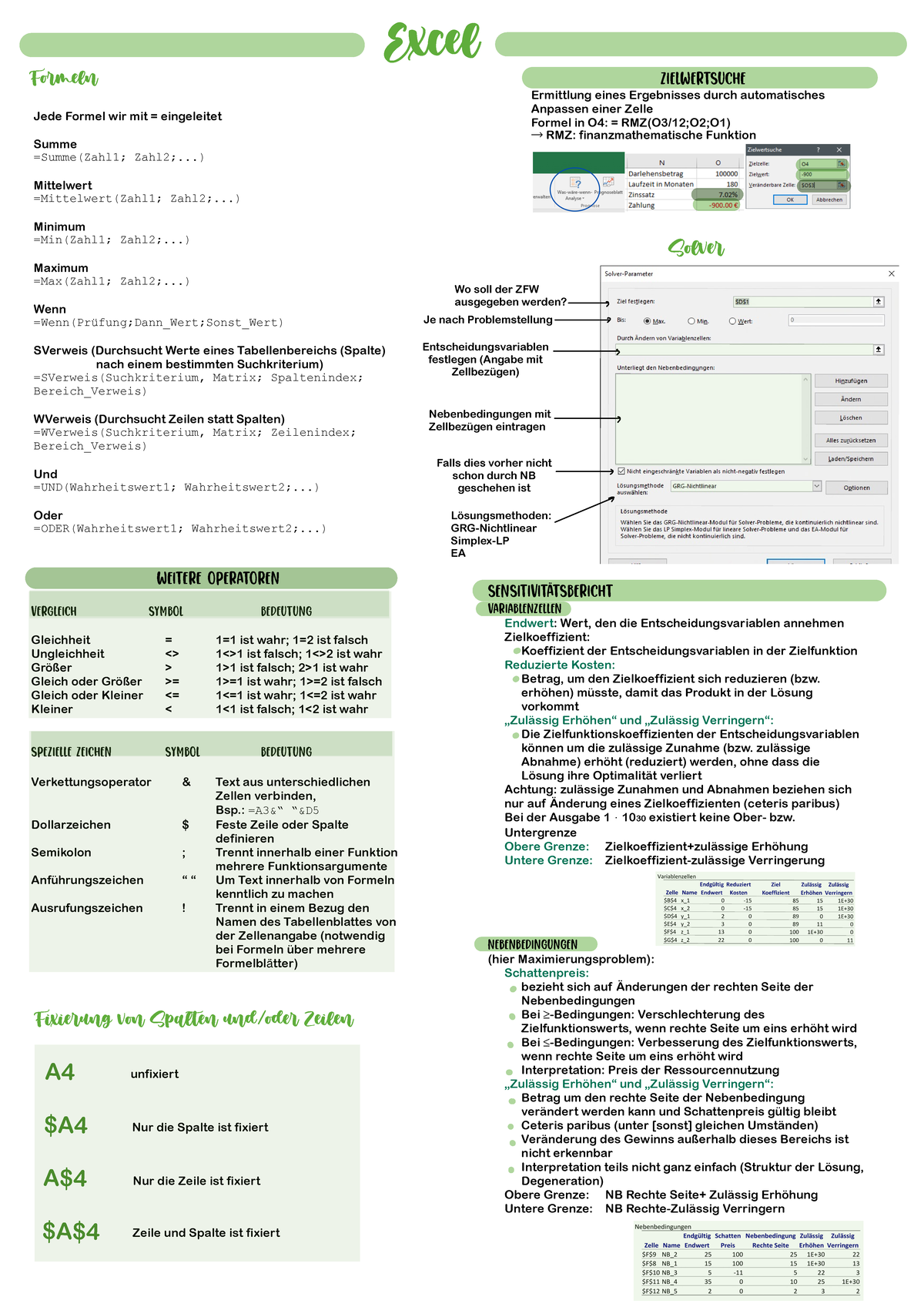 Excel - Dieses Dokument ist eine Mitschrift zu dem Fach "Operations ...