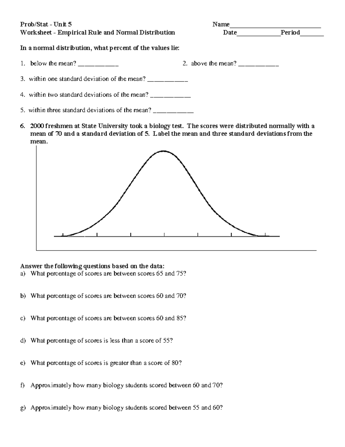Normal distribution and empirical rule hw - Prob/Stat - Unit 5 Name