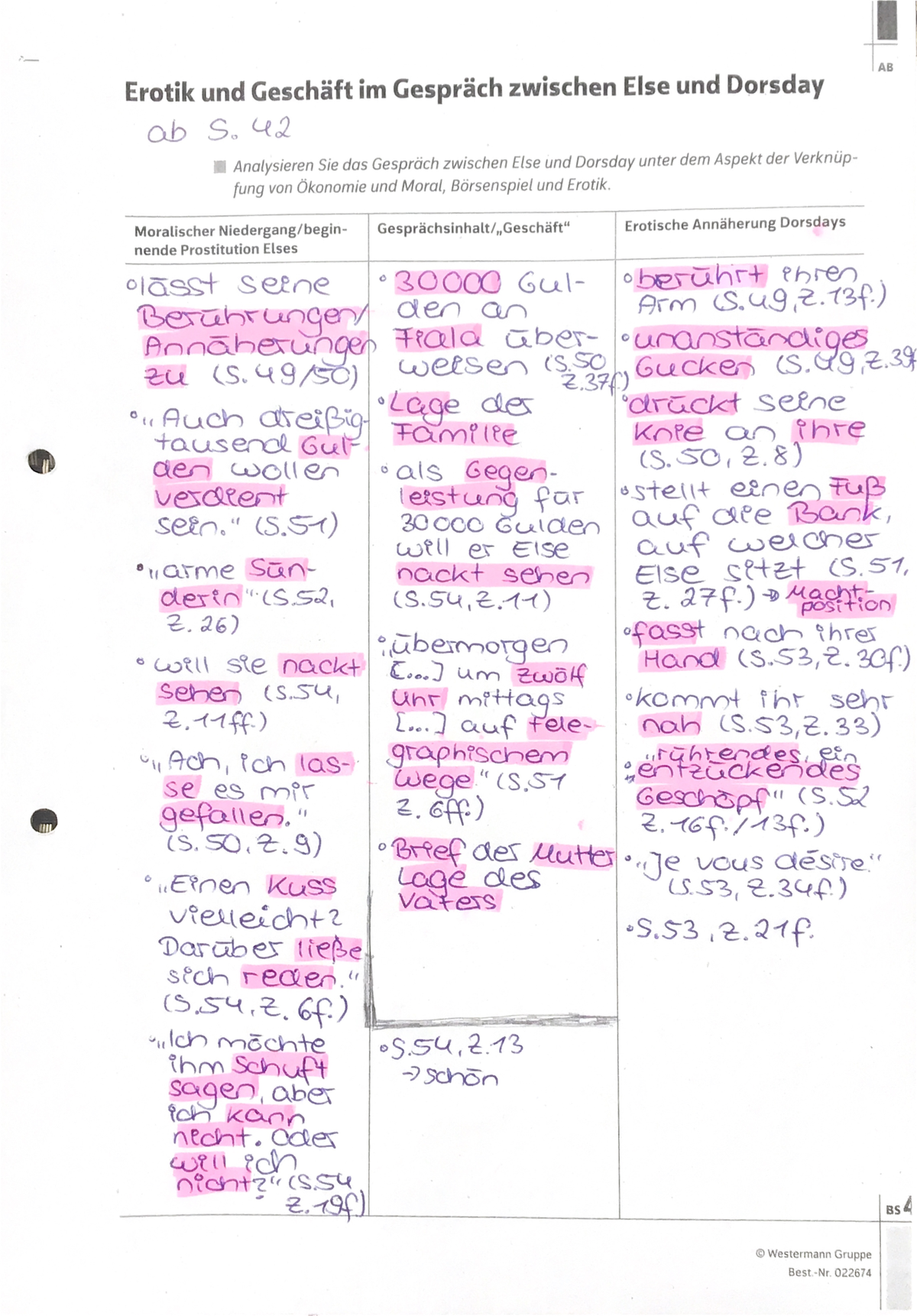 Fräulein Else 2 - Deutsch - Studocu