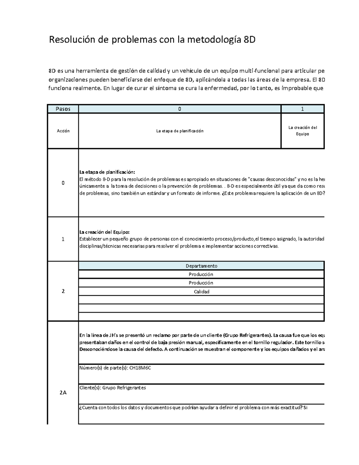Plantilla 8d excel español - Resolución de problemas con la metodología ...