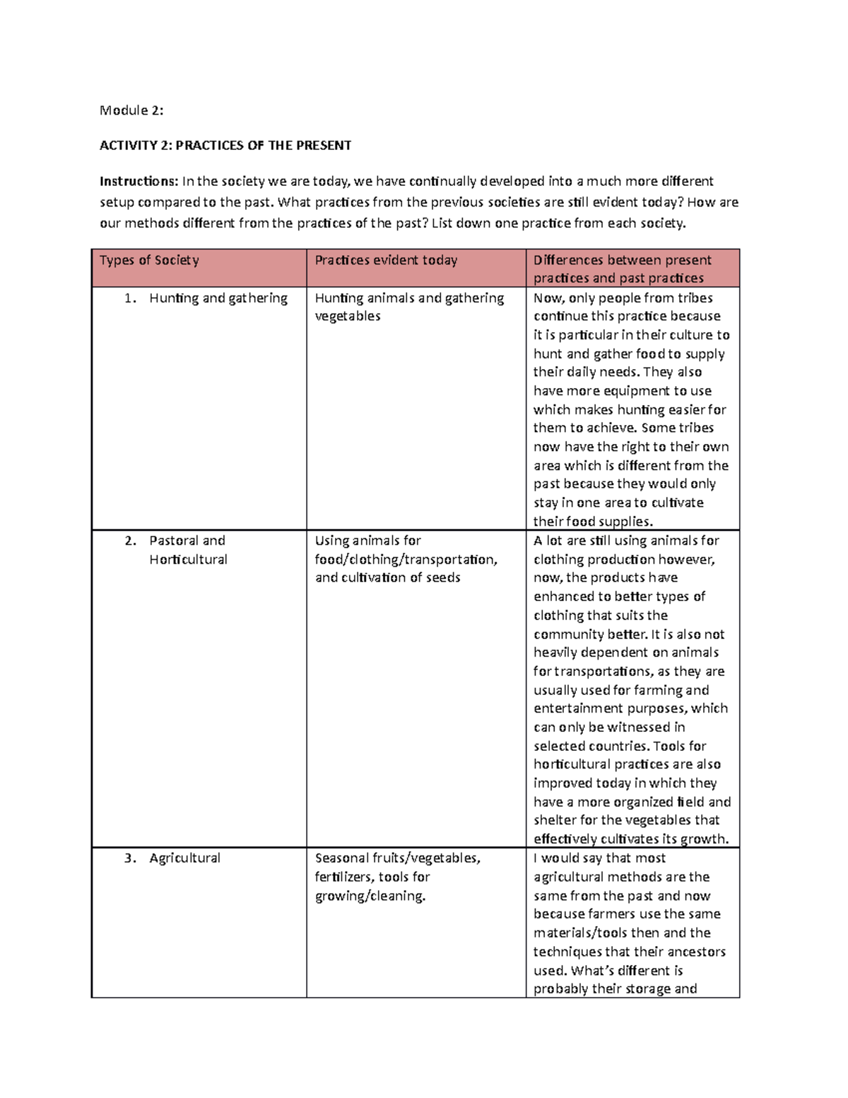 SOC activity 2 Practices of the Present - Module 2: ACTIVITY 2 ...