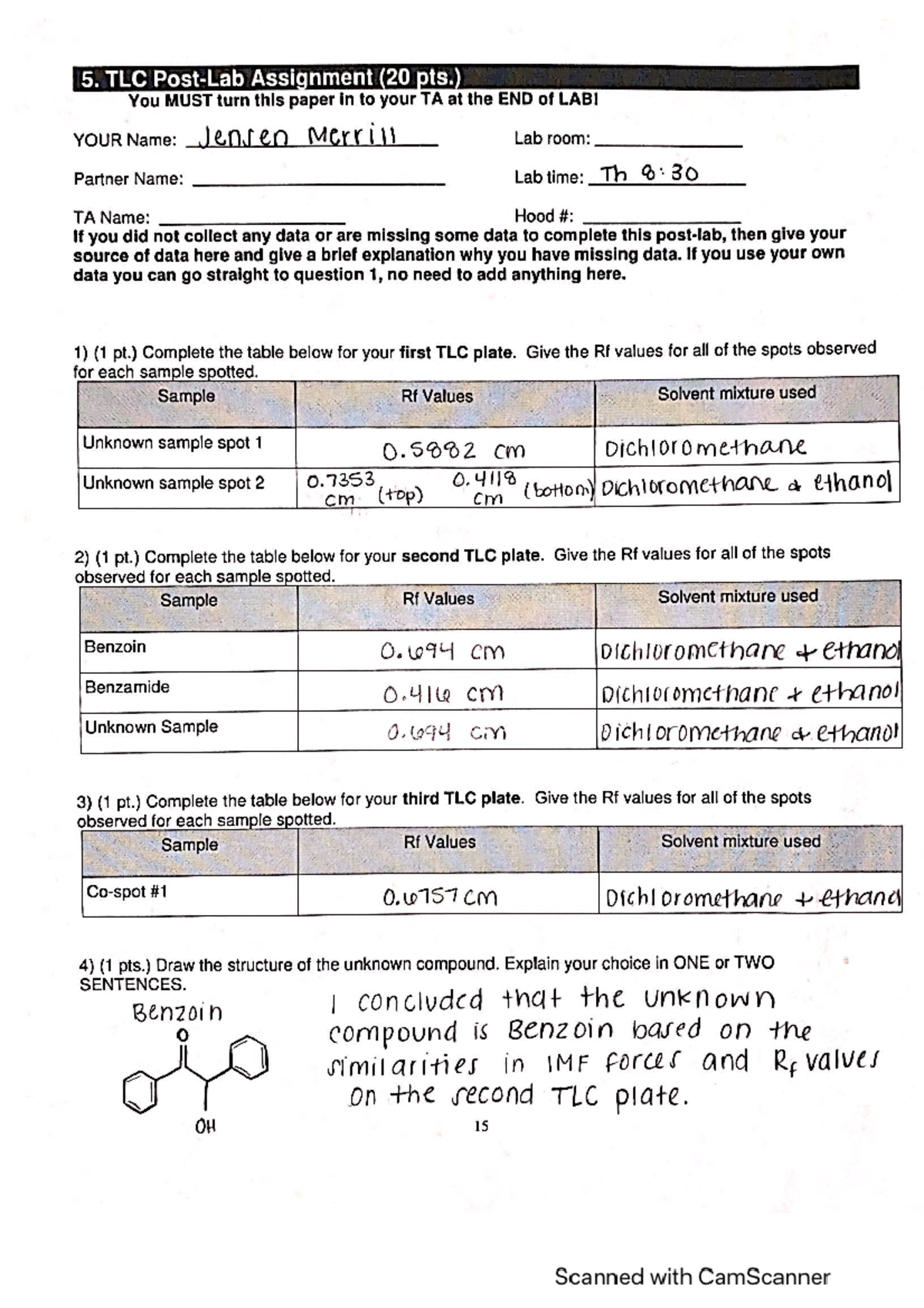 CHM 237- Lab 4 Post Lab - 5. TLC Assignment (20 pts.) You MUST turn ...