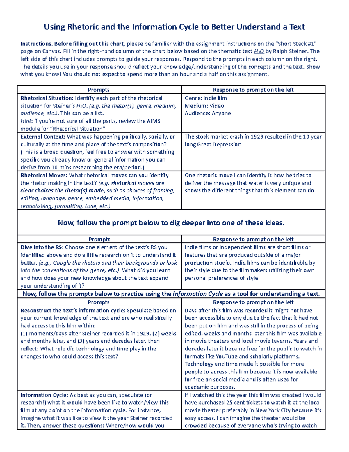 Using Rhetoric and the Information Cycle to Better Understand a Text ...