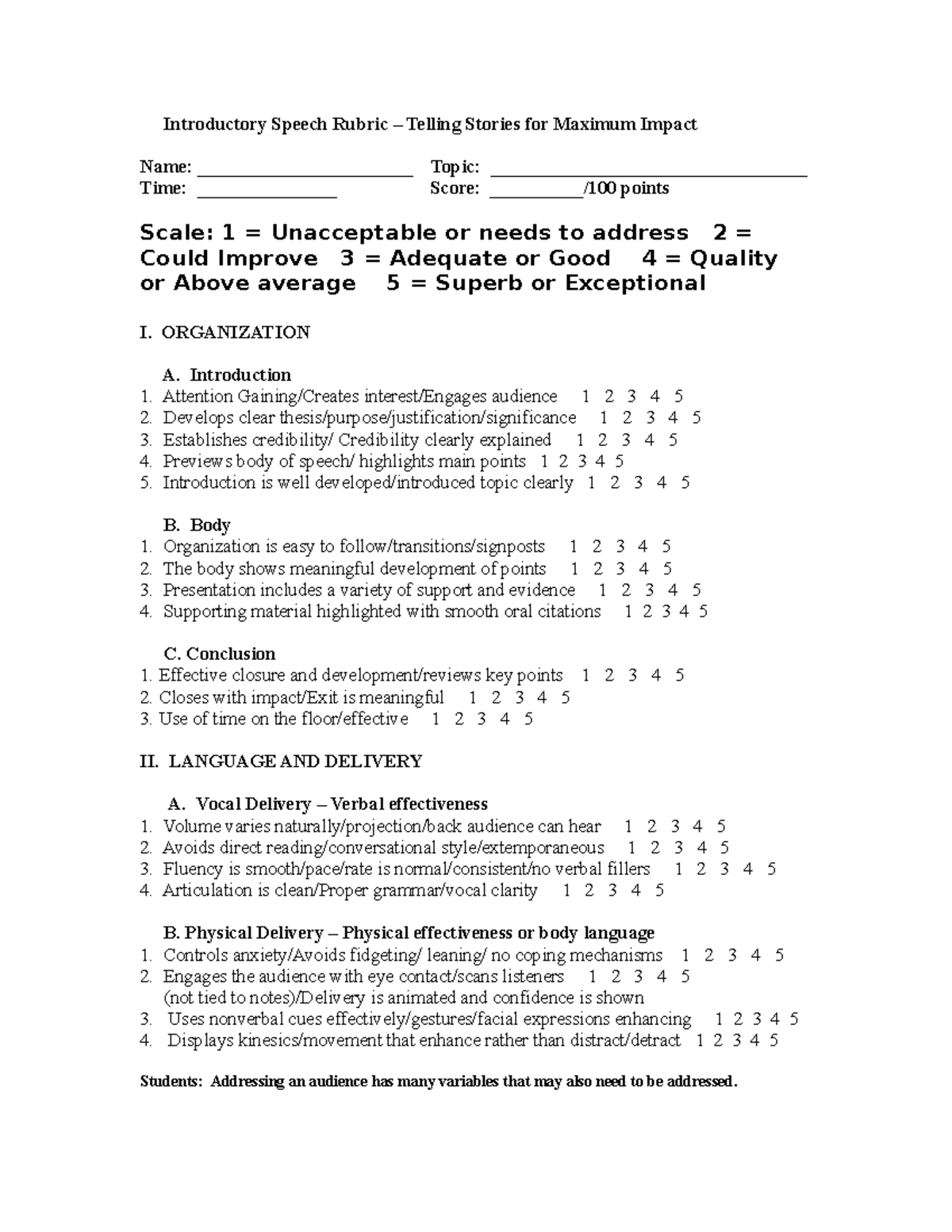 Comm 211 Introductory Speech Rubric 2018 - Introductory Speech Rubric ...