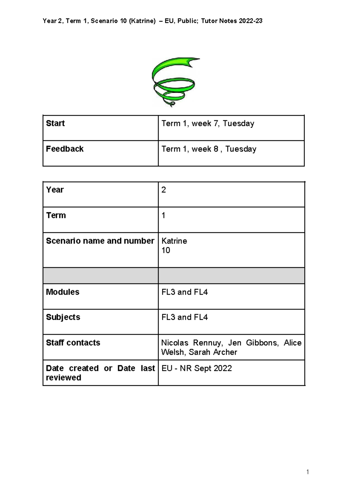Y2 Scenario 10 (Katrine) TN 2022- 23 - Start Term 1, week 7, Tuesday ...