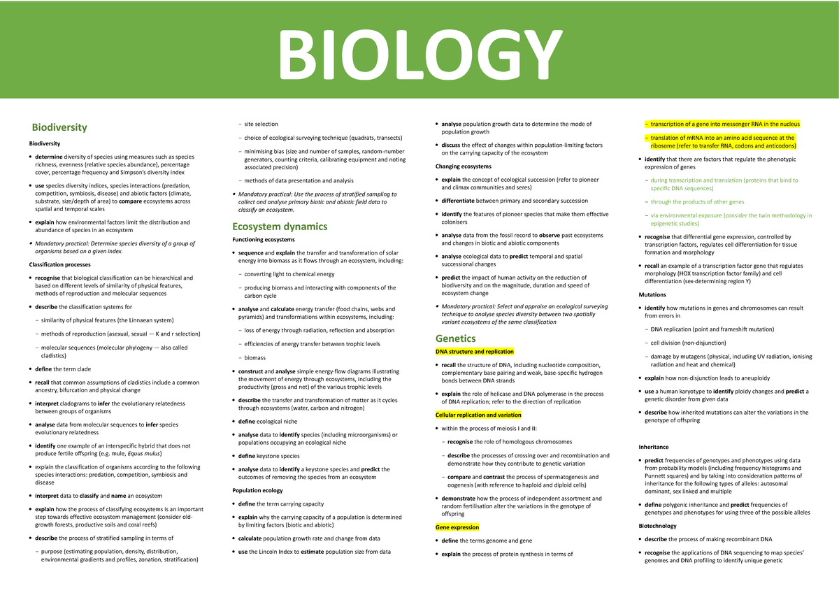 Unit 3 4 Biology syllabus conclud - Biodiversity Biodiversity determine ...
