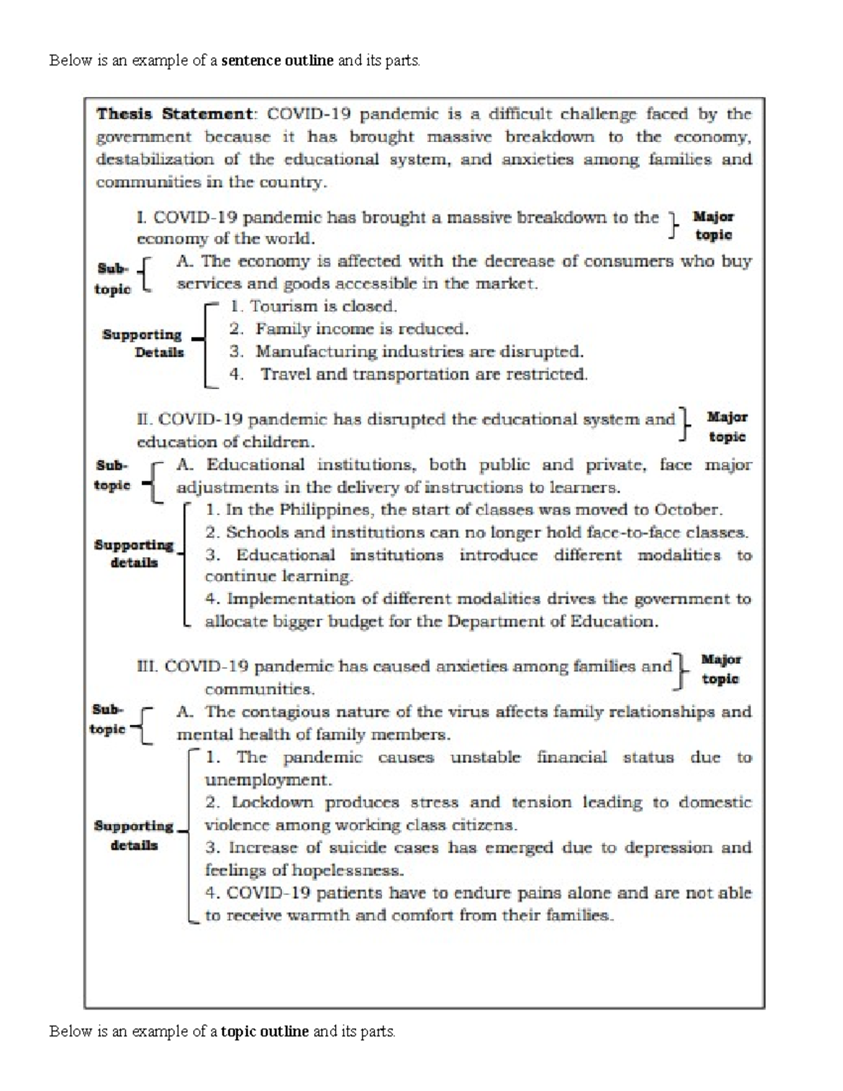 Q4W2-notes - Reviewer for grade 8 STE - Science, Technology, and ...