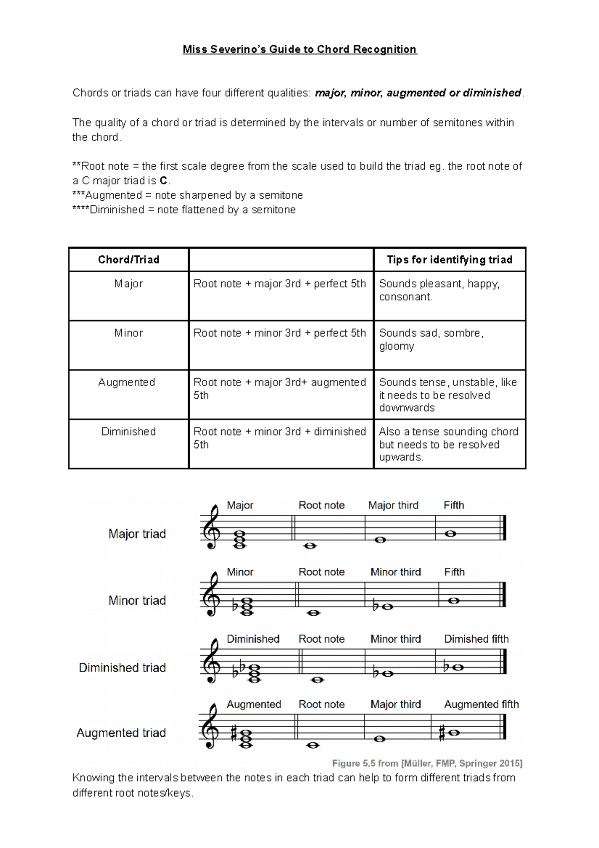Miss Severino’s Guide to Chord Recognition - Miss Severino’s Guide to Chord Recognition Chords ...
