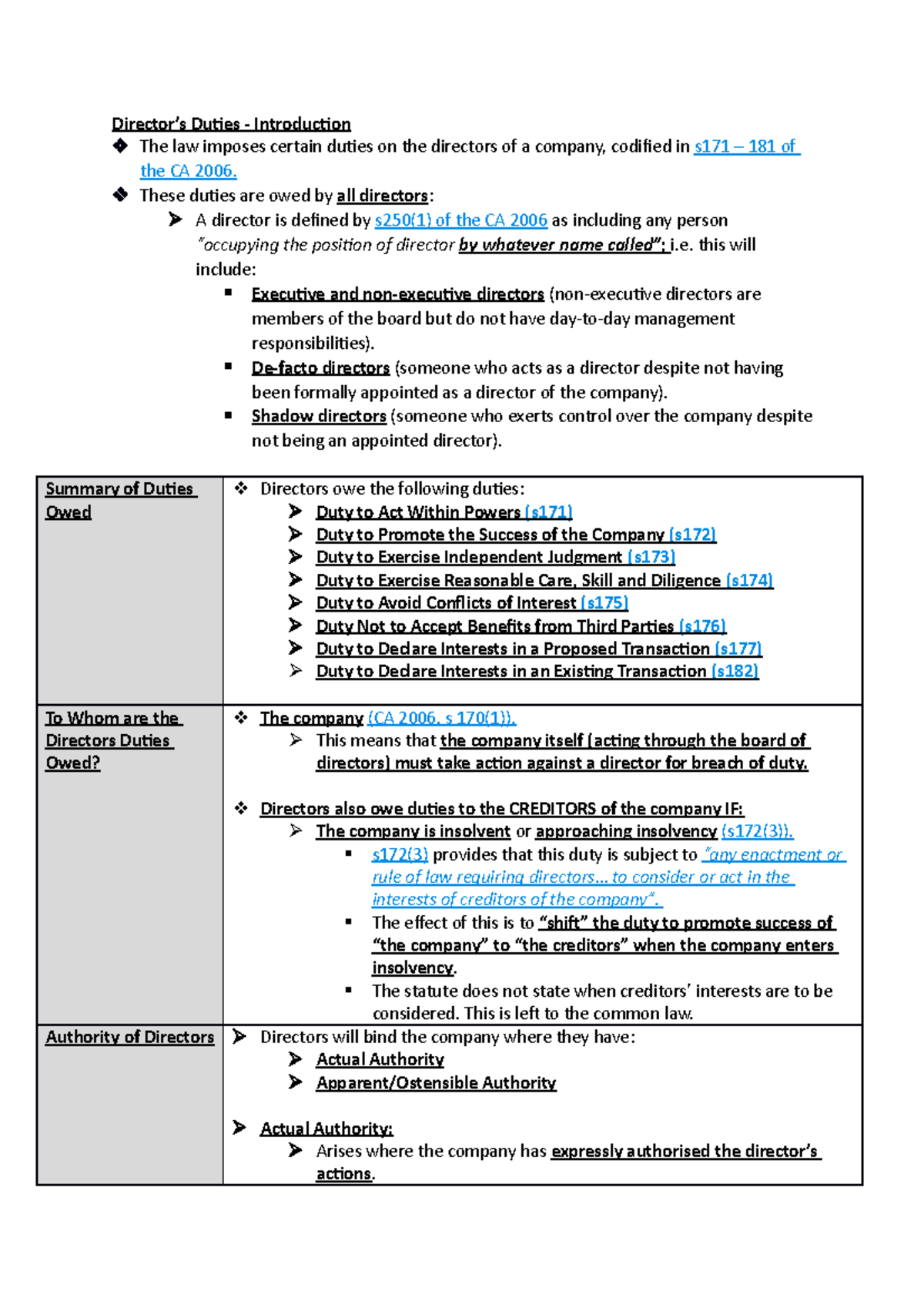 13. directors duties - Lecture notes 13 - Director’s Duties ...