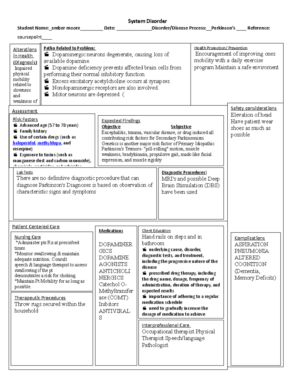 Sys dis parkinsons - sys - System Disorder Student Name:amber moore ...