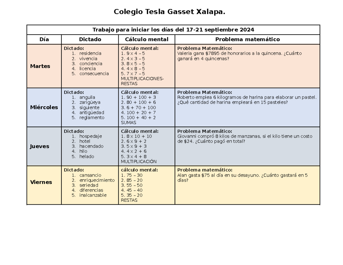 Quinto Grado Anahí - kjkjk - Colegio Tesla Gasset Xalapa. Trabajo para ...