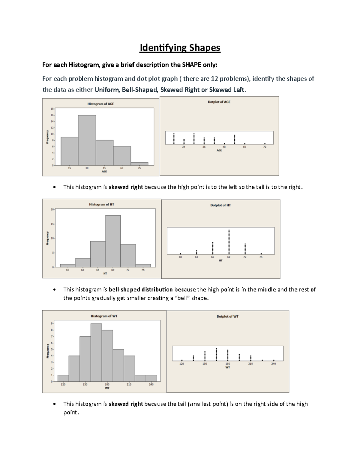 Identifying Shapes-3-1-2 - Iden%fying Shapes For each Histogram, give a ...