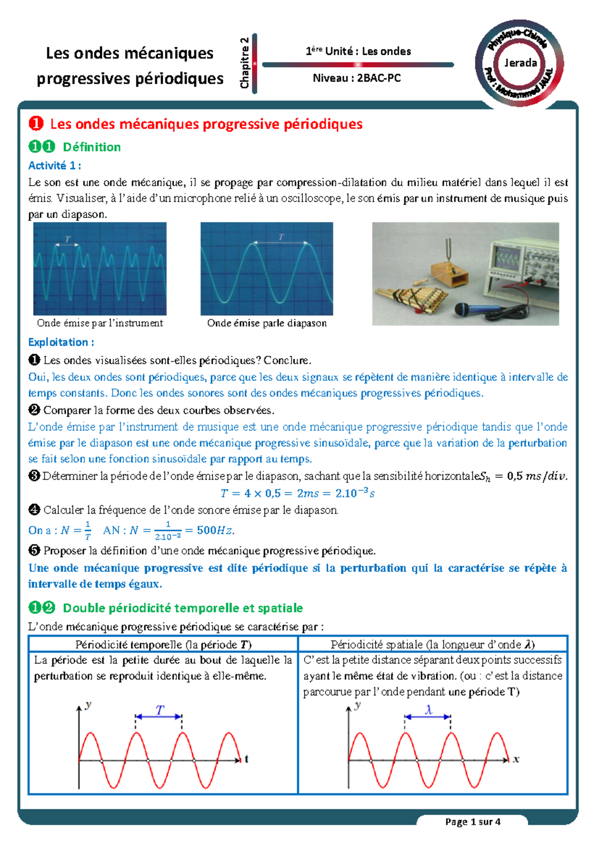 Cours les ondes mécanique progressives périodiques - P r o f : M o h a ...