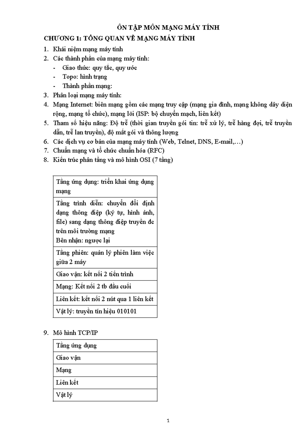MMT On tap thong nhat - ÔN TẬP MÔN MẠNG MÁY TÍNH CHƯƠNG 1: TỔNG QUAN VỀ MẠNG MÁY TÍNH 1. Khái ...