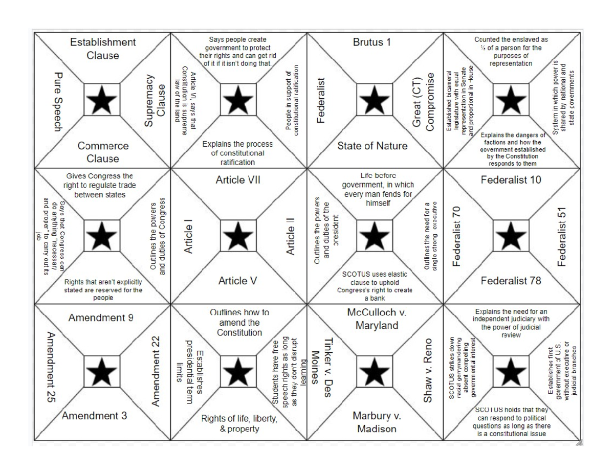AP Gov Vocab Puzzle (Midterm) - Establishment Pesos Brutus 1 Clause ...