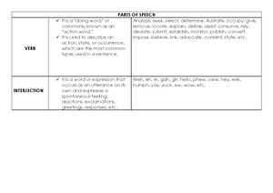 Family tree og rizal - FRANCISCO MERCADO FATHER TEODORA ALONZO RIZAL ...